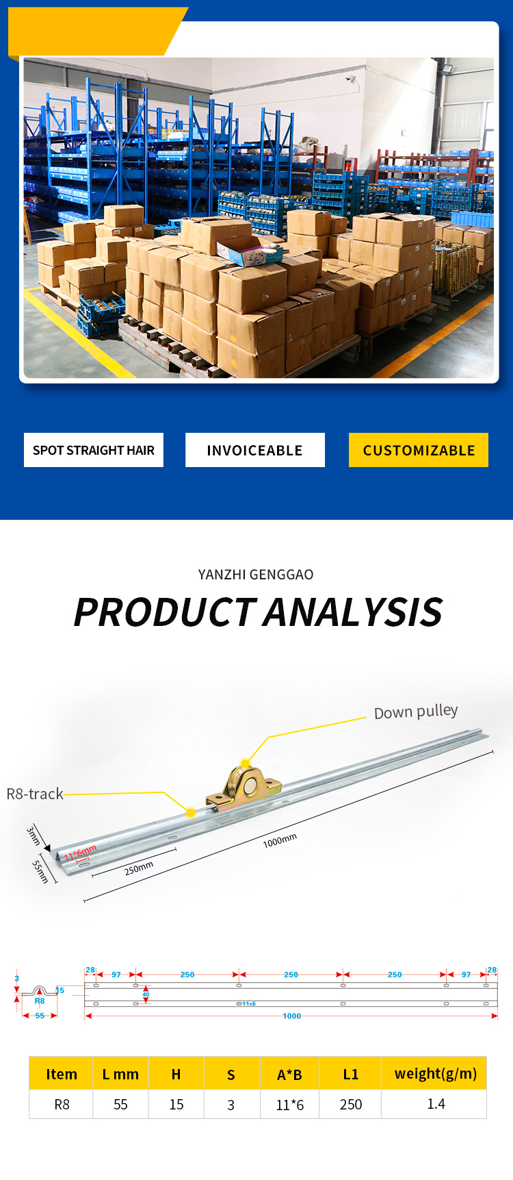 V And U Groove Sliding Gate Track Heavy Duty from China manufacturer ...