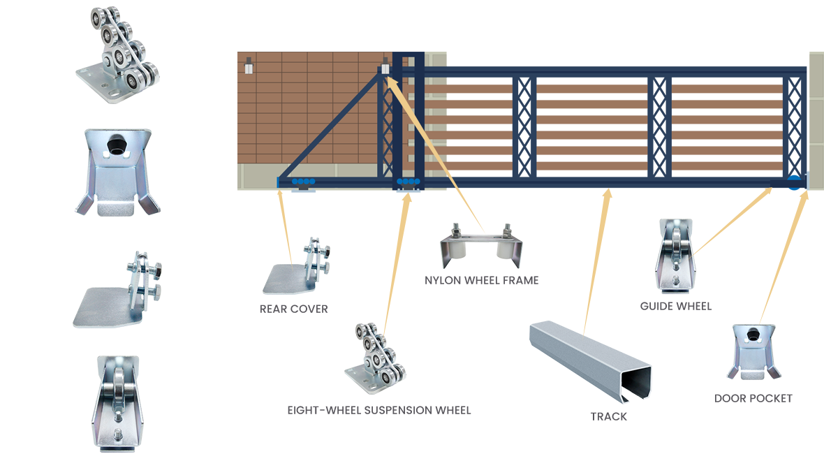Aluminium Sliding Gate Track Manufacturer - Open Electromechanical